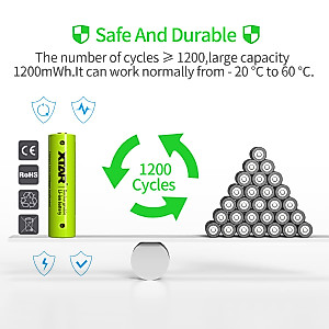 XTAR Rechargeable AAA Batteries with Charger, 1.5V AAA Lithium Rechargeable Batteries with Low Power Indication, 8-Pack 1200mWh AAA Battery & Charger (LC8+8 * 1.5V AAA with Low Voltage Indicator)