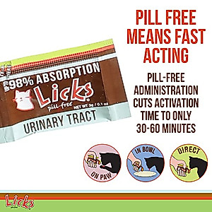 Licks Pill-Free Cat Urinary Tract Care - Cat UTI Care and Prevention Gel Packets - Urinary Tract Infection Supplement for Cats - Omega 3 Fish Oil and L-Lysine Supplement - Gel Packets - 10 Use