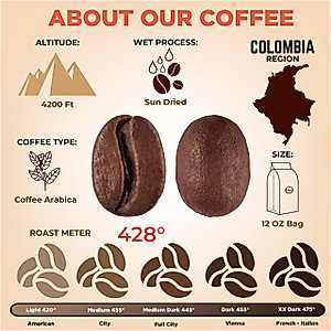 Christopher Bean Coffee - French Vanilla Flavored Coffee, (Decaf Ground) 100% Arabica, No Sugar, No Fats, Made with Non-GMO Flavorings, 12-Ounce Bag of Decaf Ground coffee