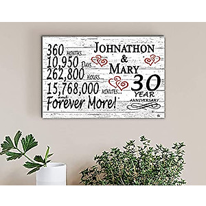 Broad Bay Personalized 30 Year Anniversary Sign Gift 30th Wedding Anniversary Present for Couple Him Or Her Days Minutes Years