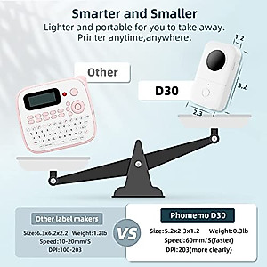 Memoqueen D30 Label Maker Machine with Tape - Bluetooth thermal Portable Mini Label Printer Labeler Sticker Maker Compatible with Phomemo D30 iOS&Android for home office organization,White