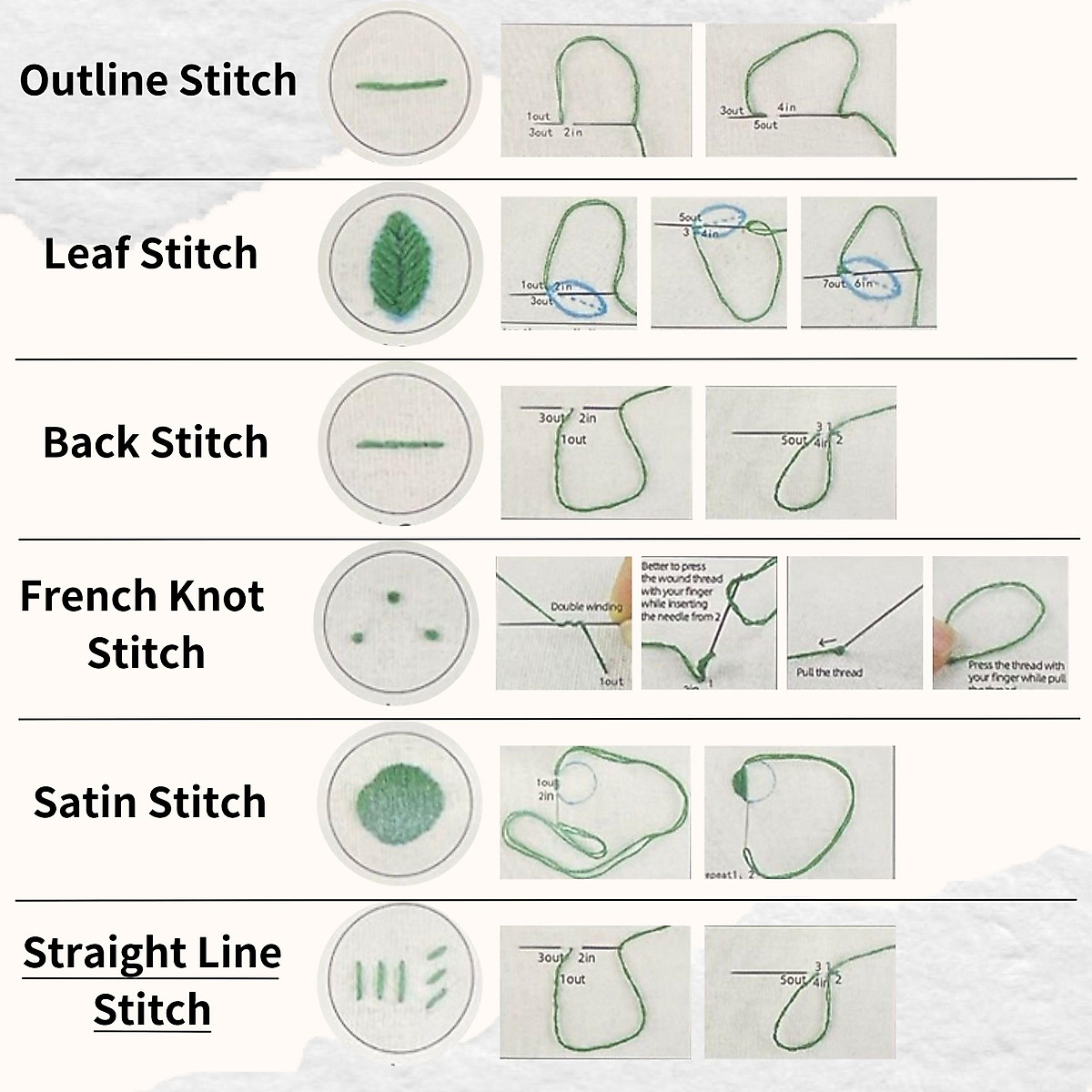 Embroidery Starter Kit Beginners- 3 Pack Cross Stitch Kits with Cute Flowers and Plants Patterns with Embroidery Hoop and Color Threads for Adults Kids