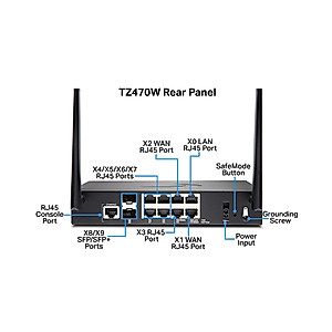 Sonicwall TZ470W Wireless Network Security Appliance (02-SSC-2831) | Next-Generation Firewall | Zero-Touch Deployment | 8X 1GbE Ports, 2X 2.5GbE Ports