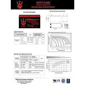 12V 9.5Ah SLA Replacement Battery for 12V 7Ah, 8Ah, 9Ah with F2 connectors + Longer battery run-time - 2 Pack