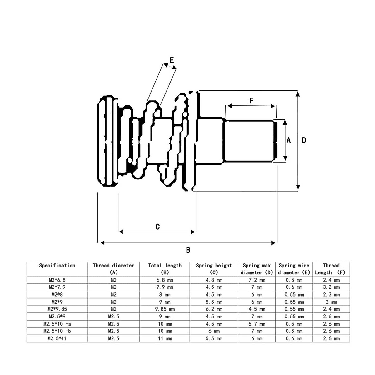 Wshao store 30pcs Springs Graphics Card Video Screw M2 M2.5 Computer CPU Mainboard Radiator Fixing Bolts DIY Step Screws (Size : M2..5 x 10 -a)
