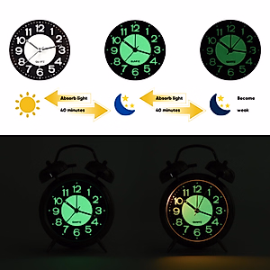 Luminous dial Twin Bell Super Loud Alarm Clock for Heavy Sleepers Adults, Backlight, Battery Operated Old Fashioned Metal 4 Inches Clock for Bedrooms (Luminous dial)