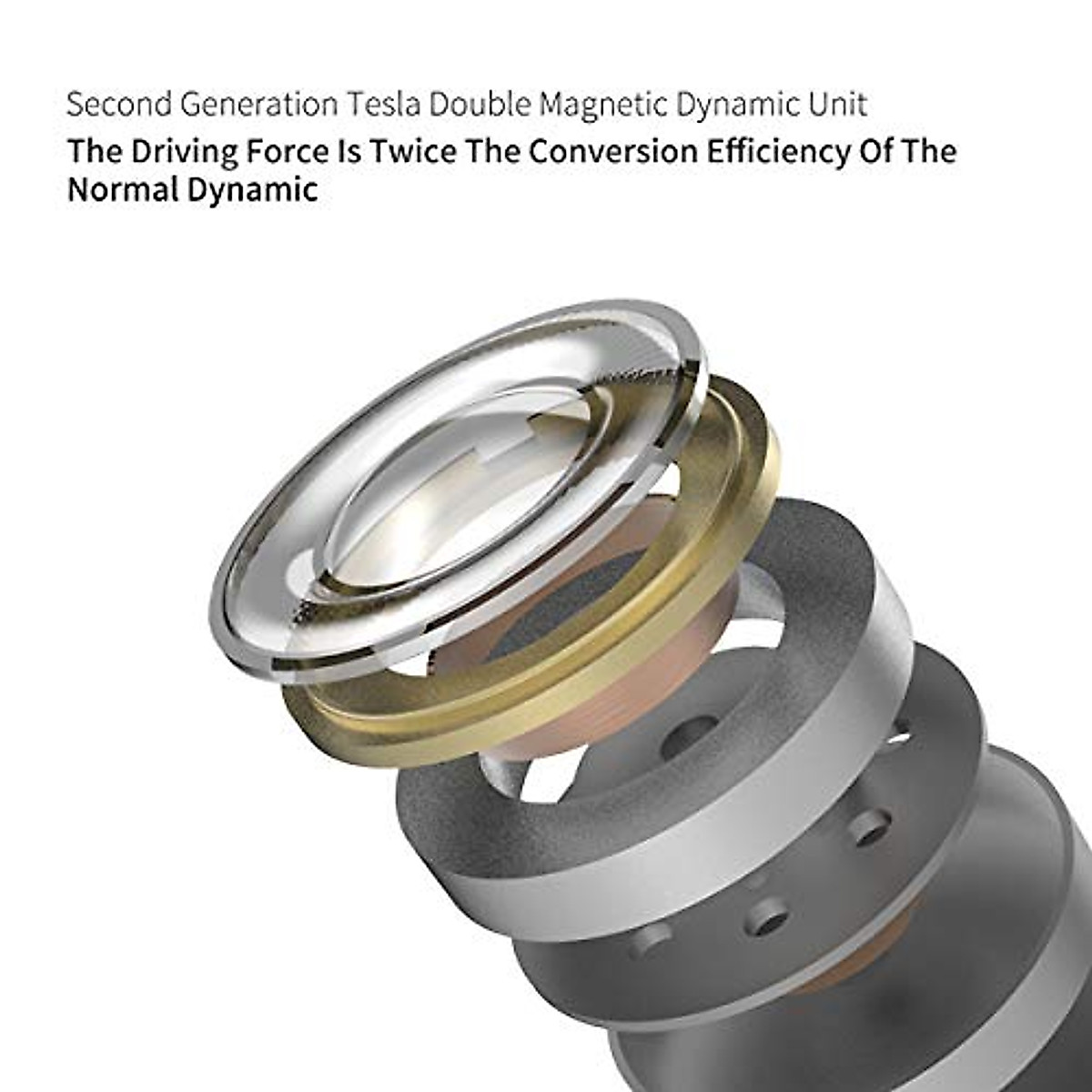 Wired Earbuds, in Ear Headphones, Gaming Earbuds, Earphones Wired with 4BA+1DD Hybrid 10 Drivers HiFi Bass in Ear Monitor, Noise Cancelling Earbuds Wired ZS10 Pro(with mic,Blue)