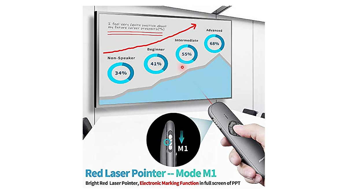 ASiNG Advanced Digital Laser Presentation Remote - Red Laser ...