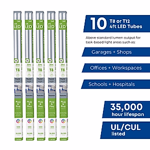 Feit Electric LED 4ft Bulbs T8, 32 Watt Equivalent, Type A Tube Light, Plug & Play, T8 LED Tubes, LED Fluorescent Replacement, Frosted, T848/850/LEDG2/2/5, Daylight, 10 Pack