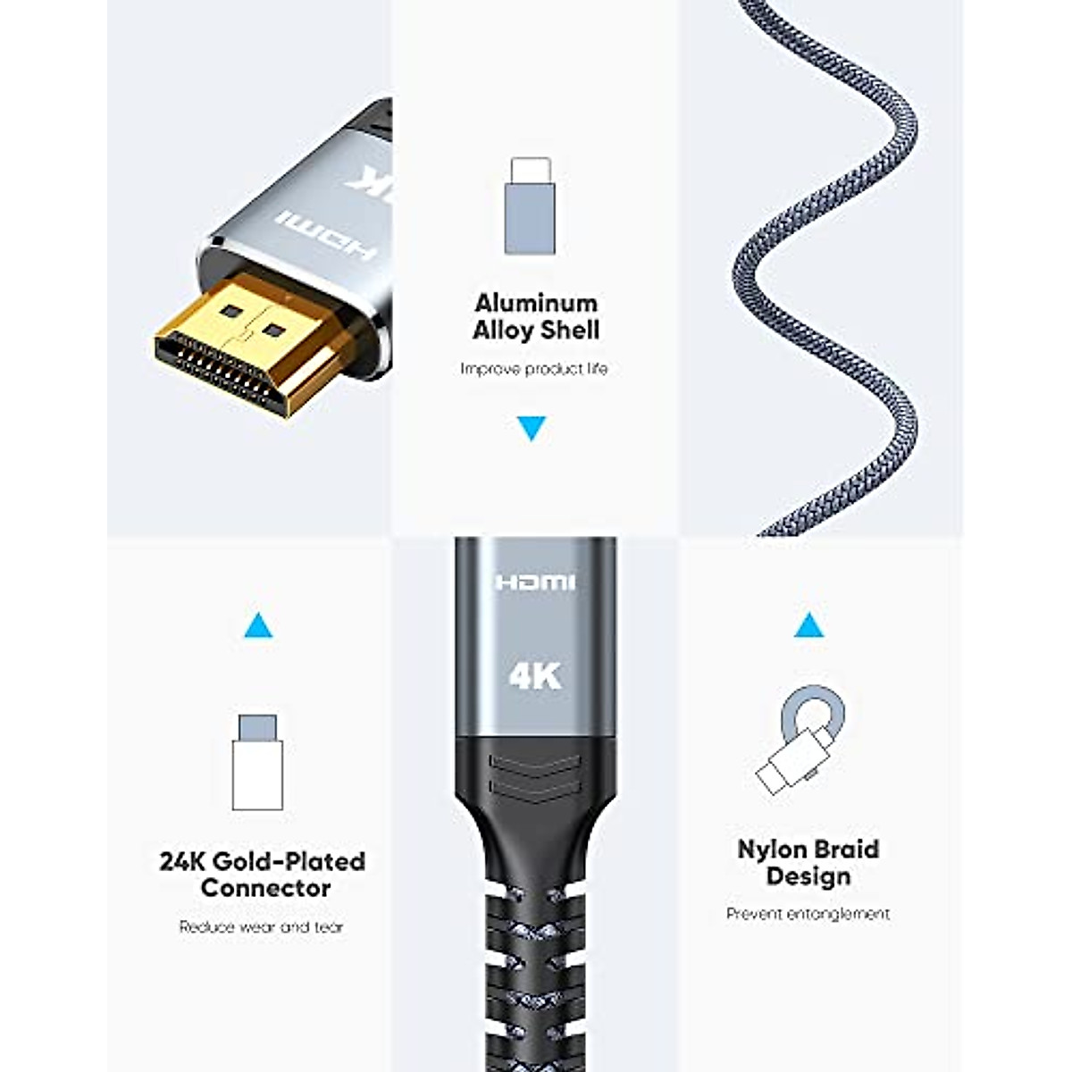 Mini HDMI to HDMI Cable 10FT, Highwings (4K 60Hz) High Speed HDMI to Mini HDMI Male Bi-Directional 2.0 Cord, for HDTV, Tablet, Camera and Camcorder [Aluminum Shell, Nylon Braided]