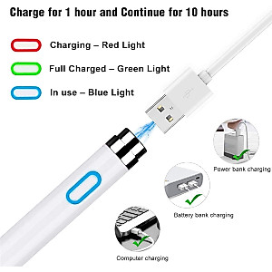 SLAUNT Stylus Pen for iOS Android Touch Screens Pencil Compatible with iPad/iPad Pro/Air/Mini/iPhone/Cellphone/Kindle/Apple Tablet Drawing Pencil (White)