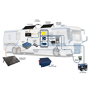 Efficient Solar Charge Controller LCD Display PWM Charging Regulator 60A 12V 24V for Home RV - Solar Battery Regulator and Panel Controller for Optimal Solar Charging and Discharge Control