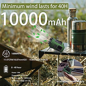 CAZOKASI 2024 Upgrade 10000mAh Waist Clip Fan Wearable Fan Portable Personal Body Fan Powerful Upto 40H Cooling and Heatstroke Prevention Fan (Green)