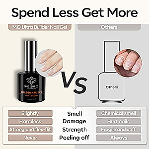 modelones Builder Nail Gel, 7-in-One Clear Gel Builder for Nail Thickening, LED Nail Lamp Cured Hard Gel Nail Strengthener Extension Gel Base Rhinestone Nail Glue Gel in a Bottle