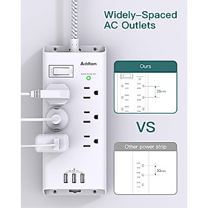 Power Strip Surge Protector - Addtam 10Ft Long Extension Cord with 6 Outlets and 3 USB Ports, Flat Plug Overload Surge Protection Outlet Strip, Wall Mount for Home, Office and More