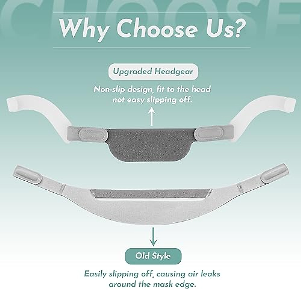 Replacement Headgear with Arms Compatible with DreamWear Silicone/Gel Nasal & Pillow Mask, Adjustable Soft Head Strap