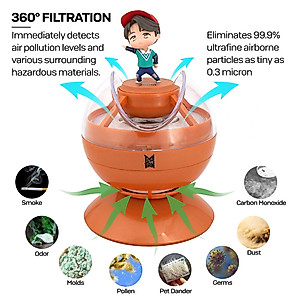 BTS TinyTAN V Air Purifier e-Nano Film Filter with Real-Time Diagnosis 4-Stage LED for Allergies and Pets, Odor and Dust Eliminator for Home Office Desk