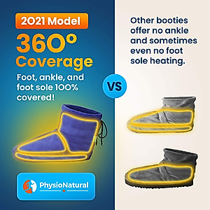 Microwaveable Booties and Feet Warmers - Deep-penetrating heat for relieving foot stiffness, sore muscles and joints, Achilles tendinitis, plantar fasciitis, stress fractures, and circulatory problems