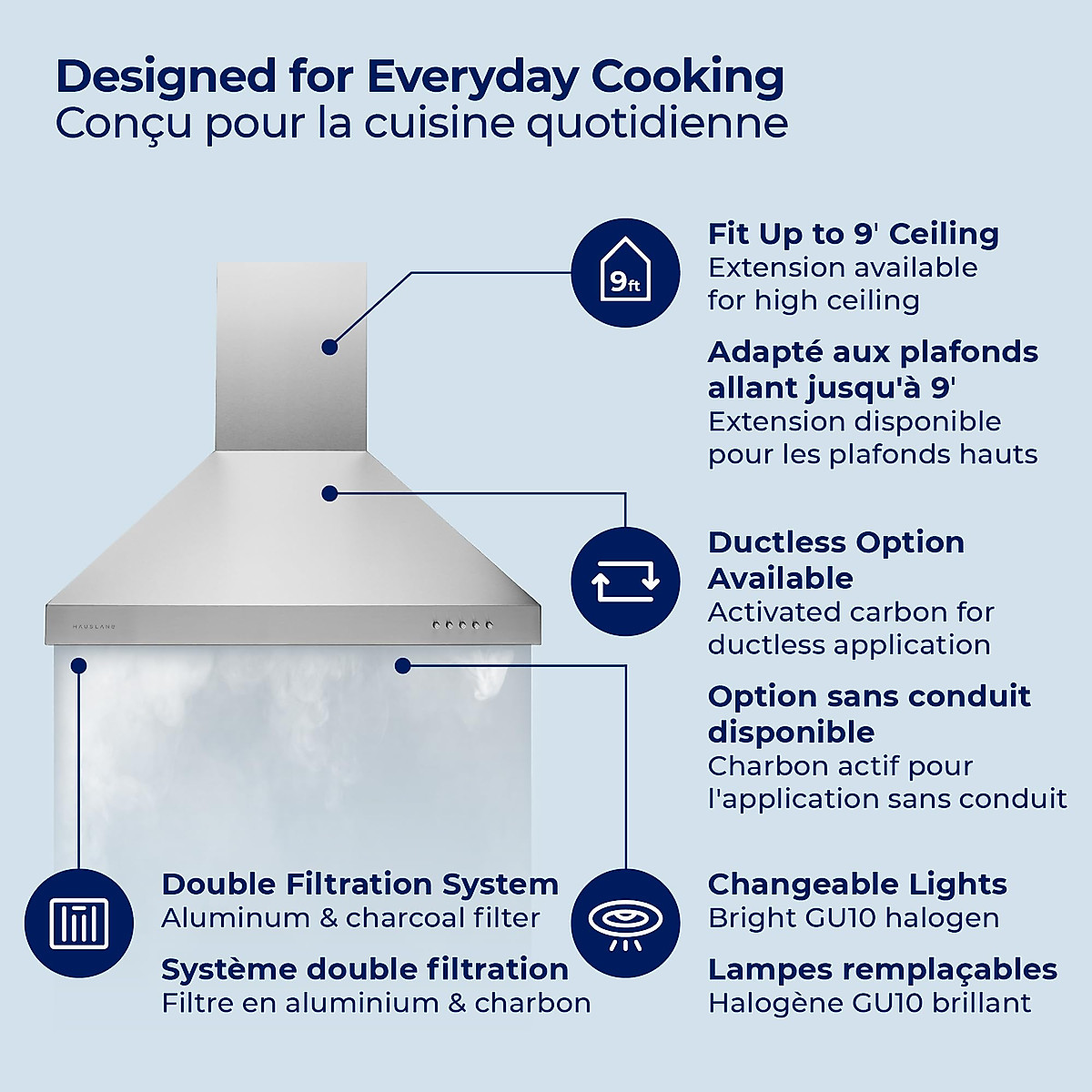 Hauslane Wall Mount Range Hood 30 Inch | Matte White Wall Chimney | 6” Duct/Ductless Convertible, Strong Suction, Six-layer Aluminum Filters, Changeable LED Lamps, Stove Kitchen Vent Hood