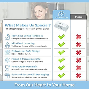 Heartland Home Porcelain Covered Butter Dish with Lid for Countertop (Lid with Handle). 7.6" x 3.8" Butter Holder Container for One Stick of Butter. Textured Tray Butter Keeper for Non Slip Storage