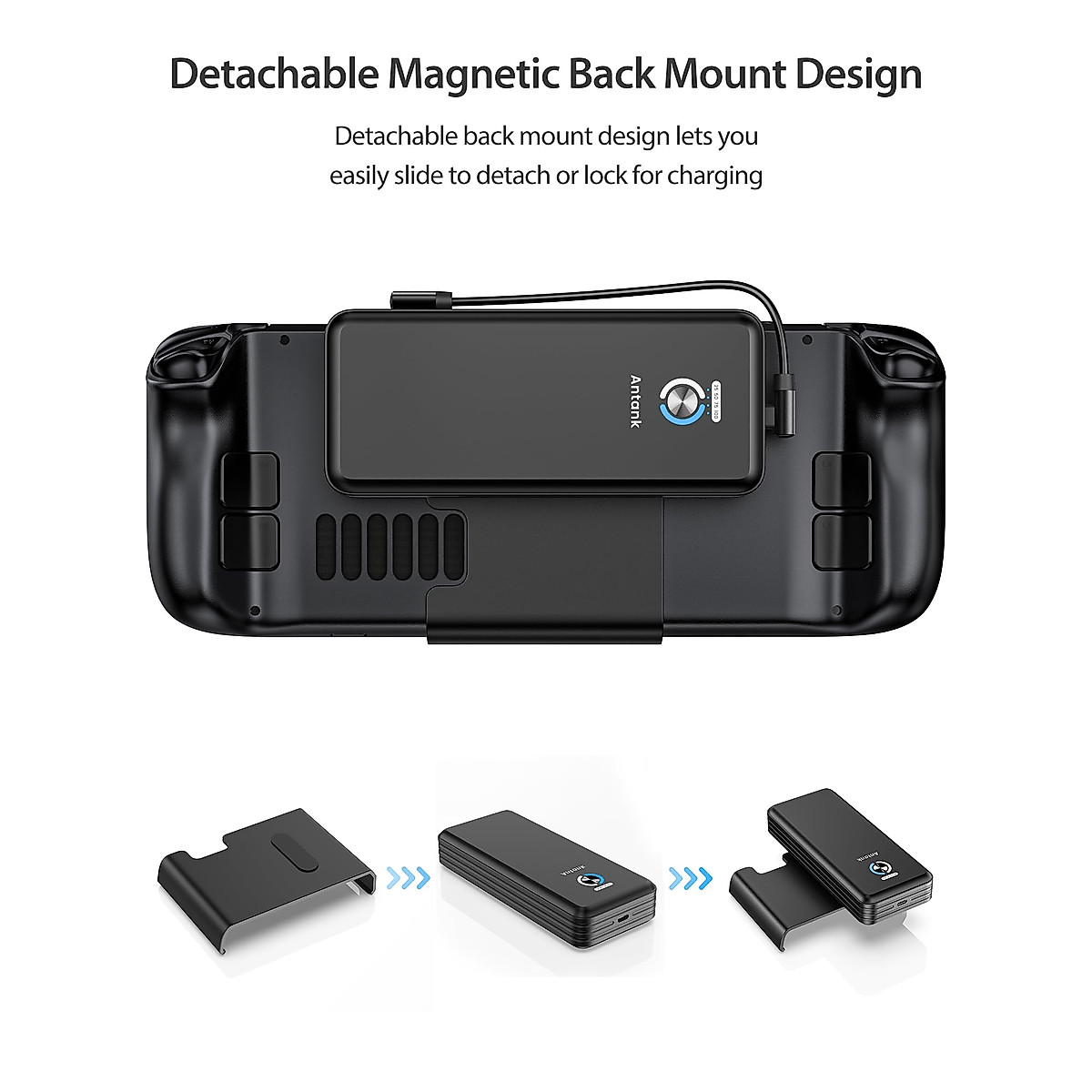 Antank Magnetic Power Bank Compatible with Steam Deck, 20000mAh 45W PD Fast 3.0 Charging Portable Battery Bank, External Battery Pack with Removable Magnetic Back Mount & Dual USB-C Cable