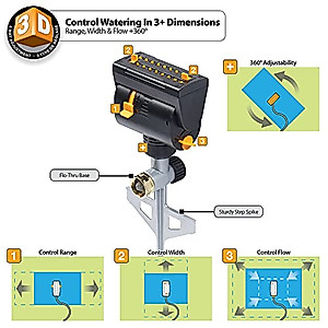 Melnor 65137AMZ Mini Turbo Oscillating Sprinkler on Step Spike, Quick Connect Bundle, Black, Yellow