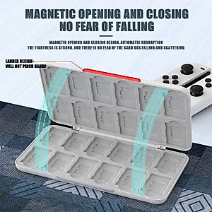 Shiban Switch 24 game card and 24 SD card 3D themed case (EYE OF THE TABLET)