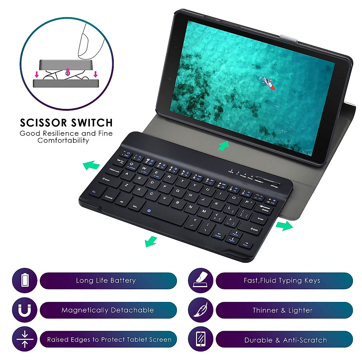 DETUOSI Keyboard Case for Samsung Galaxy Tab A 8.0" 2019 (SM-T290/T295/T297) +Pencil Holder, Detachable Wireless Bluetooth Keyboard Leather Folio Cover for Samsung Galaxy Tab A 8.0" Case with Keyboard