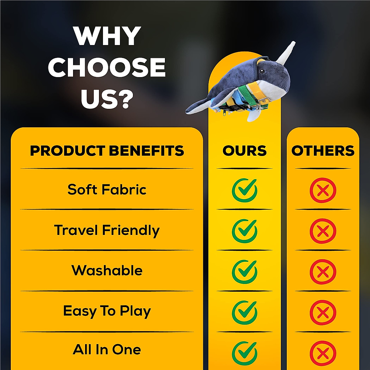 SENSORY4U Buckle Pillow Sensory Narwhal Stuffed Animal Fine Motor Development Toy Activity Plushie - Counting Sorting Zipper Skills Marble Maze Toy