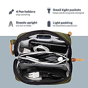 Tech Bag Organizer - Small Electronics Organizer Pouch for Travel - Premium Travel Case with Leather Accents - Mesh Pocket for Cables, Cords and Chargers - TRIPPED Travel Gear (Green)