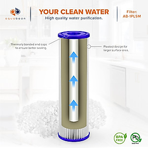 Aquaboon 2-Pack of 5 Micron 10" x 2.5" Pleated Sediment Water Filter Replacement Cartridge & Aquaboon 4-Pack of 5 Micron 10" Sediment Water Filter Replacement Cartridge