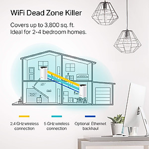 TP-Link Deco Whole Home Mesh WiFi System (Deco S4) – Up to 3,800 Sq.ft. Coverage, AC1900 WiFi Router and Extender Replacement, Parental Controls, 2-Pack