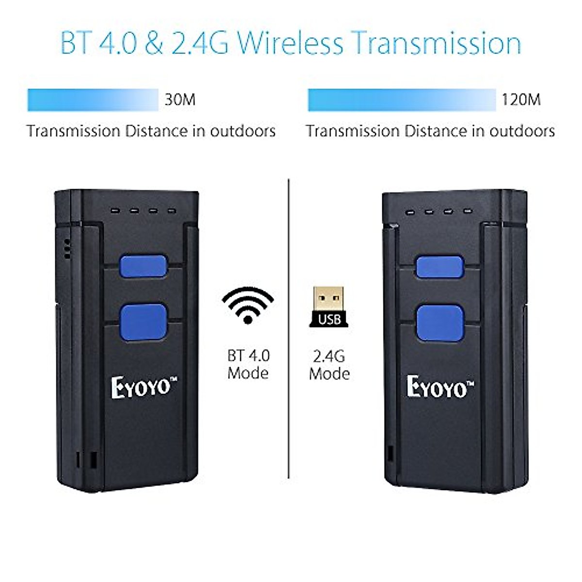 Eyoyo Mini 1D Wireless Barcode Scanner Bluetooth,3-in-1 Bluetooth&2.4G Wireless&Wired Connection, Portable Inventory Bar Code Reader Compatible with iPhone, Android, Windows, Mac Tablets or Computers