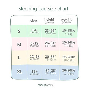 molis & co Toddler Sleeping Sack 2T, Breathable Muslin Baby Sleeping Bag 18-36 Months, 0.5 TOG Lightweight Unisex Toddler Wearable Blanket, Blue and Beige