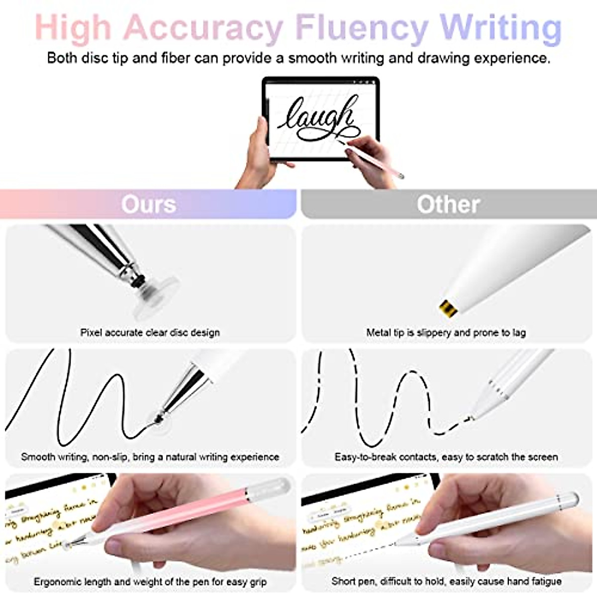 ELZO Stylus Pens for Touch Screens, 2 in 1 Universal Stylus, Surface Pen, 100% Compatible with All Tablet Touch Screens for iPhone/iPad/Samsung/Huawei/Lenovo, Magnetic Cap, Stylus Pen Replacement