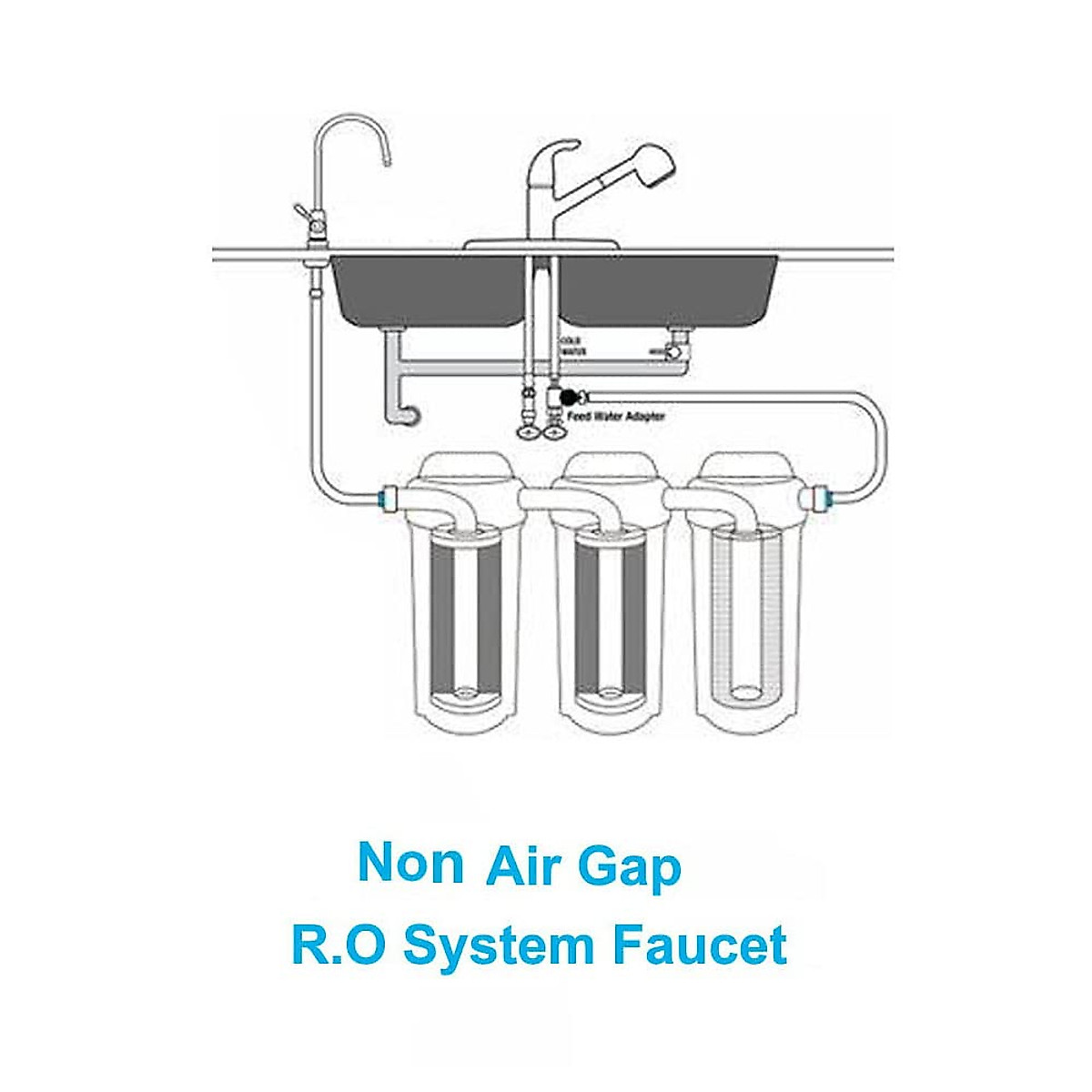Apaix Drinking Water Faucet Oil Rubbed Bronze, Kitchen Water Purifier Faucet for Non-Air Gap Reverse Osmosis Water Filter System