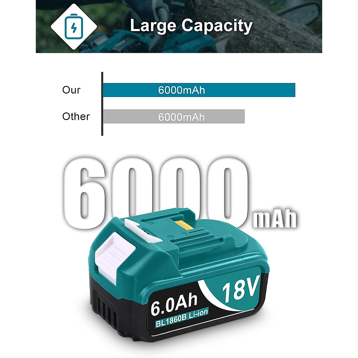 Twupixy Battery for Makita 18V Battery 6.0Ah, 4Pack Replacement Batteries Compatible with Makita 18 Volts Battery BL1860 BL1820 1830B 1840B 1850B, Fit with Original Makita 18V Battery Chargers Blue