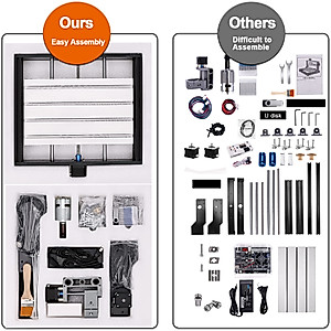 CNC Router Machine 3018 Pro, mcwdoit Simple Assembly Version, Desktop Wood Acrylic Plastic PCB MDF Engraving, 3 Axis with Offline Controller, Mill Bits, Working Area 11.8 * 7.1 * 1.8″