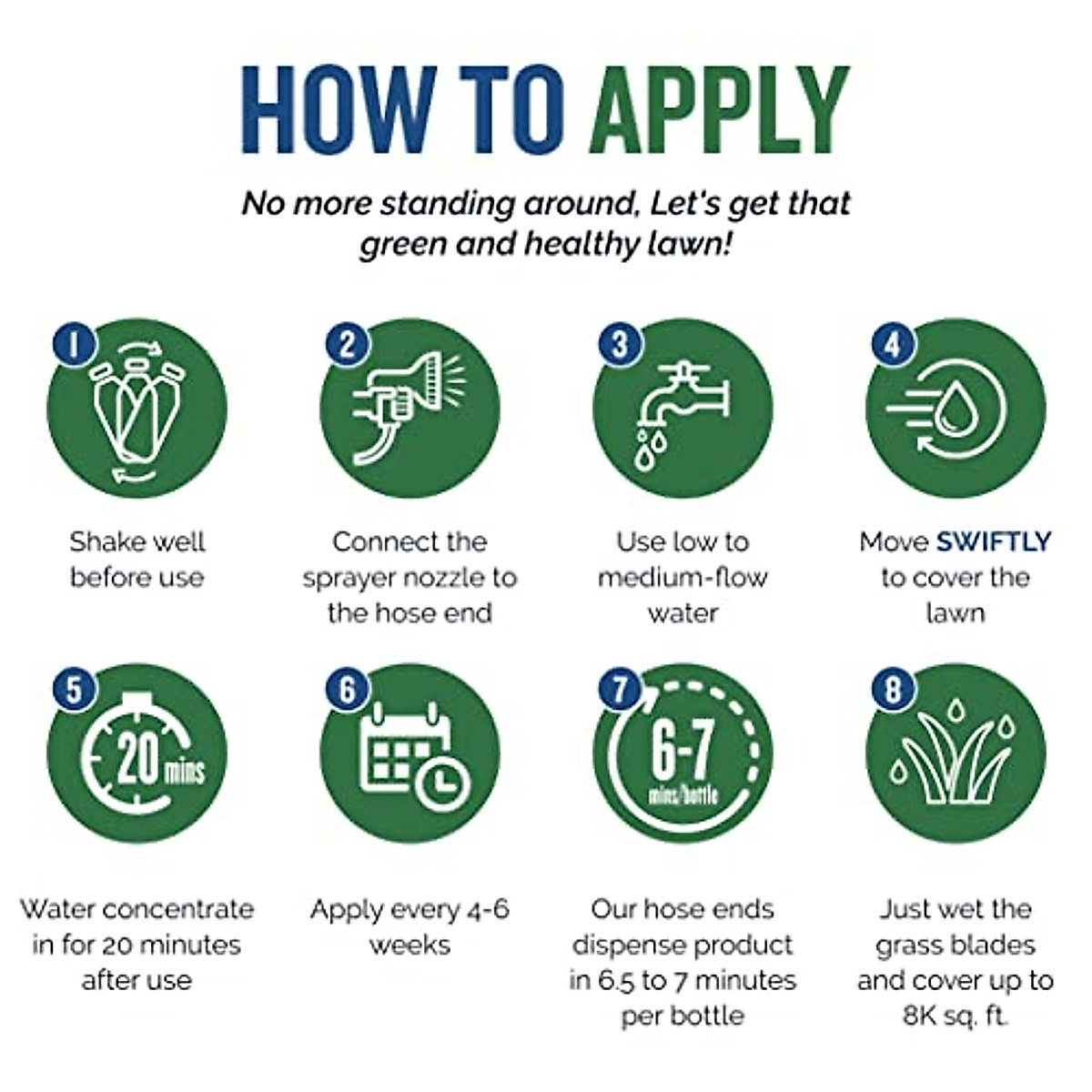 Turf Titan Thatch Buster - Liquid Aeration for Lawn Soil - Easy-to-Use Liquid Soil Loosener and Soil Conditioner for Lawns - 32 oz