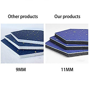 Felt Cork Board, Dark Blue Star Message Board Photo Wall, School Bulletin Board/Kindergarten Theme Wall, Home Decoration