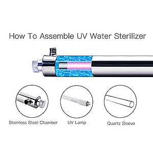 HQUA-OWS-6 Ultraviolet Water Purifier Sterilizer Filter for Kitchen Water Purification,6GPM 110V 25W Model HQUA-UV-6GPM + 1 Extra UV Tube