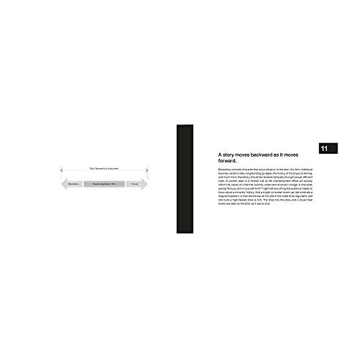 101 Things I Learned® in Film School