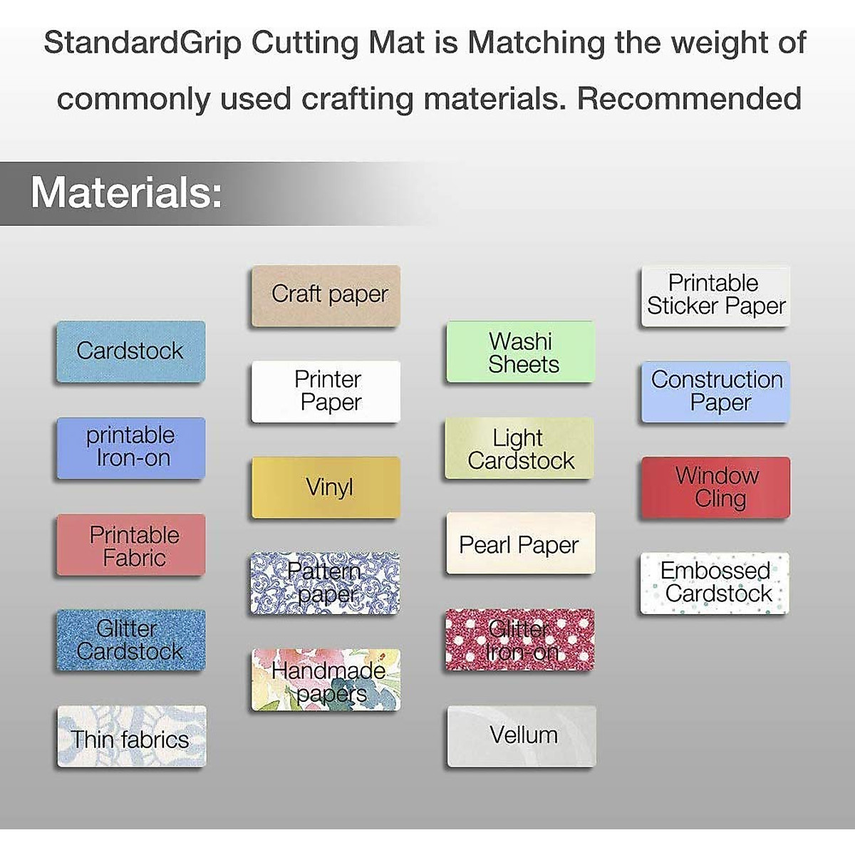 REALIKE 12x12 Cutting Mat for Silhouette Cameo 3/2/1 (3 Mats - StandardGrip, LightGrip, StrongGrip), Gridded Adhesive Non-Slip Cut Mat for Crafts, Quilting, Sewing, Scrapbooking and All Arts