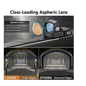 MidTen S01 Shake Motion Awake Red Dot Sight for RMR, Adapter for GL MOS & Picatinny Included, 3 MOA Pistol Scope Optics Sight for Full Size Handgun, 28mm Large Aspheric Lens 1500G Shockproof