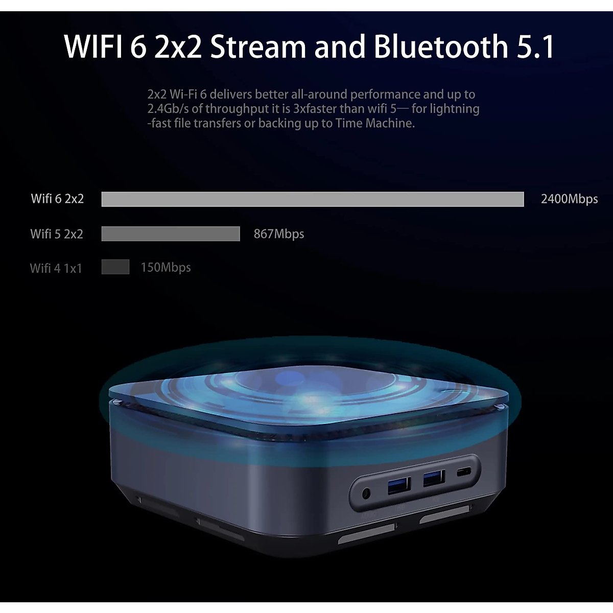 KAMRUI Thin Client Mini PC 11th Intel 4-Core i7-1165G7 Iris Xe Graphics 16GB DDR4 RAM 512GB NVMe SSD WiFi AX BT HDMI DP Thunderbolt4 RJ-45 Fingerprint Build-in Speaker Windows 11 Pro
