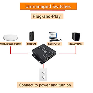 BeElion PoE Extender Ethernet Repeater 10/100Mbps, 1In/4Out 10/100BASE-TX IEEE802.3at (Power-in) to IEEE802.3af (Power-Out) PoE Extender for Ethernet/PoE Power, IP Camera,Other Network