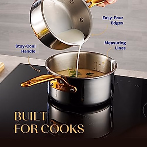 Legend 14 pc Copper Core Stainless Steel Pots & Pans Set | Pro Quality 5-Ply Clad Cookware | Professional Chef Grade Home Cooking, All Kitchen Induction & Oven Dishwasher Safe | PFOA, PTFE & PFOS Free
