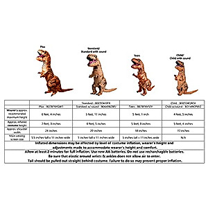 Rubies Adult The Original Inflatable T-REX Dinosaur Costume, T-Rex, Standard
