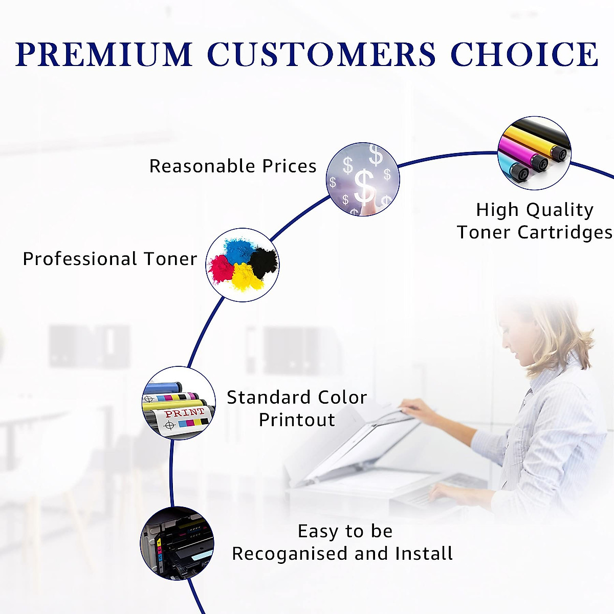 Mooho Compatible Toner Cartridge Replacement for Brother TN436 TN 436 TN433 TN431 for MFC-L8900CDW HL-L8360CDW HL-L8360CDWT MFCL8610CDW HL-L8260CDW MFCL9570CDW Printer (1B,1C,1M, 1Y)