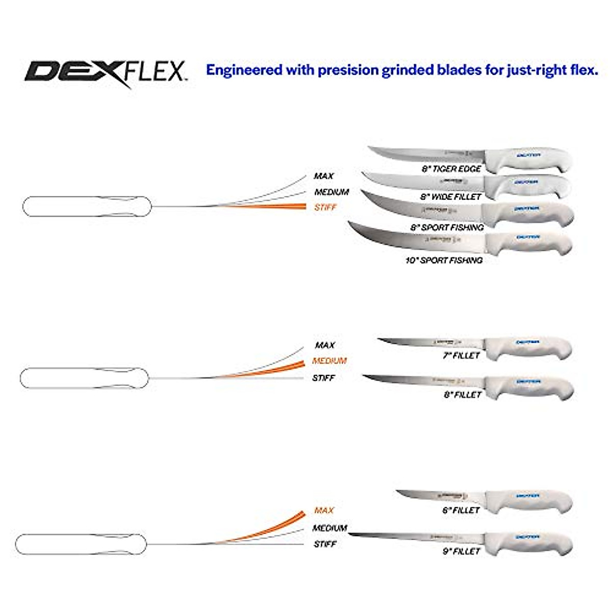 Dexter Outdoors SOFGRIP Fillet Knives, 10""" (SG132N-10PCP (24753))